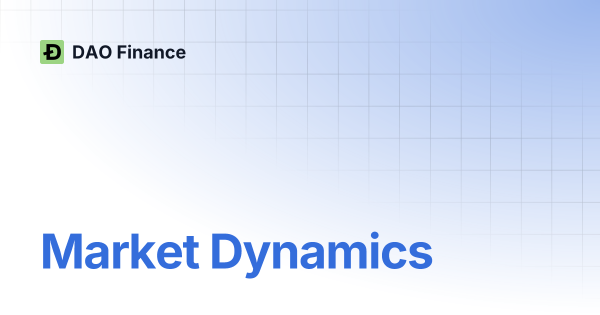 Market Dynamics | DAO Finance